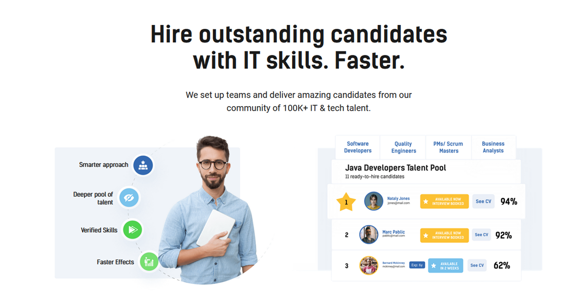 Hire outstanding candidates with IT skills. Faster. | ChallengeRocket.com
