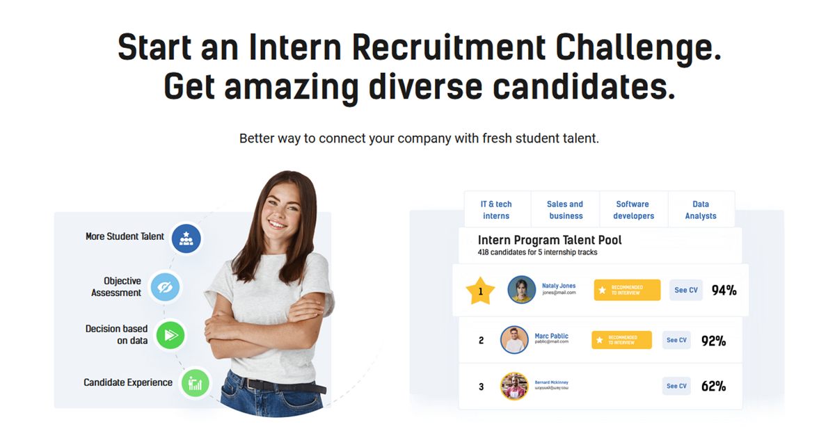 Start an Intern Recruitment Challenge. | ChallengeRocket.com